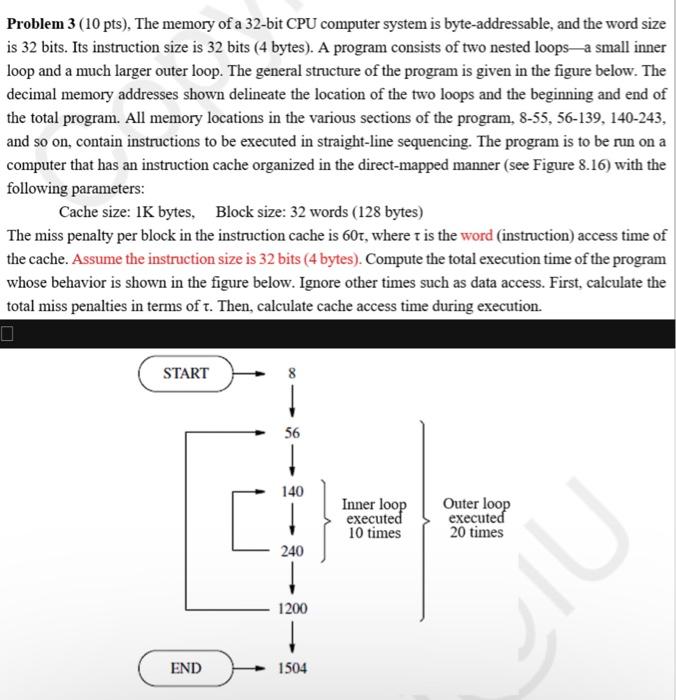 Solved Problem 3 (10 pts), The memory of a 32-bit CPU | Chegg.com