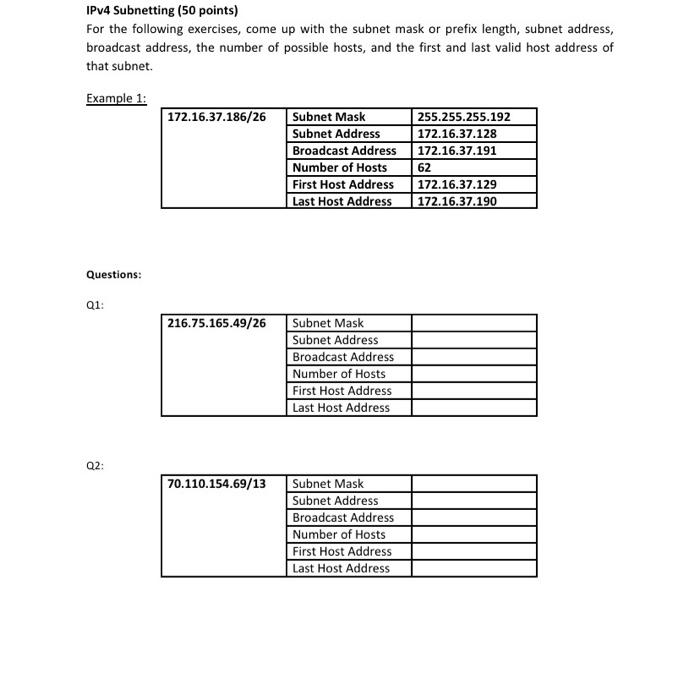 Solved IPv4 Subnetting (50 points) For the following | Chegg.com