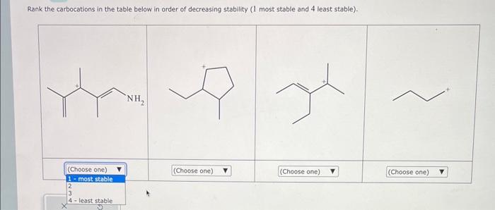 Solved Rank the carbocations in the table below in order of | Chegg.com
