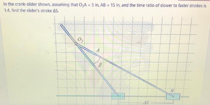 Solved In the crank-slider shown, input crank O2A=2 in, | Chegg.com
