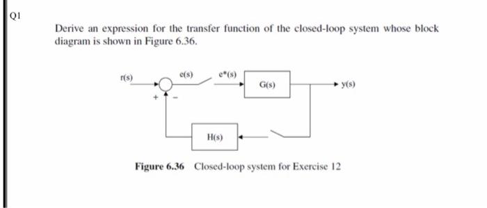 Solved Q1 Derive an expression for the transfer function of | Chegg.com