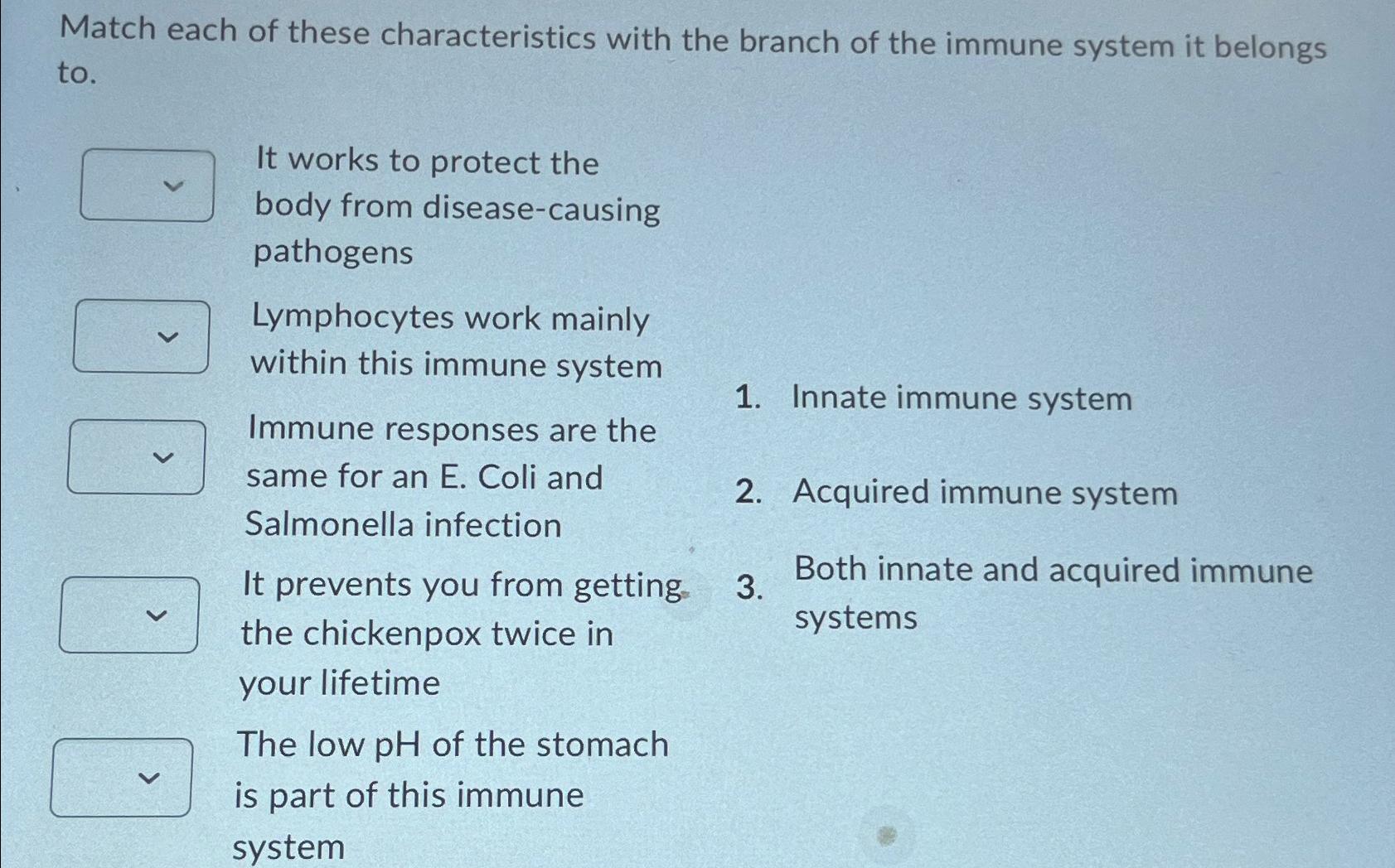 Solved Match each of these characteristics with the branch | Chegg.com