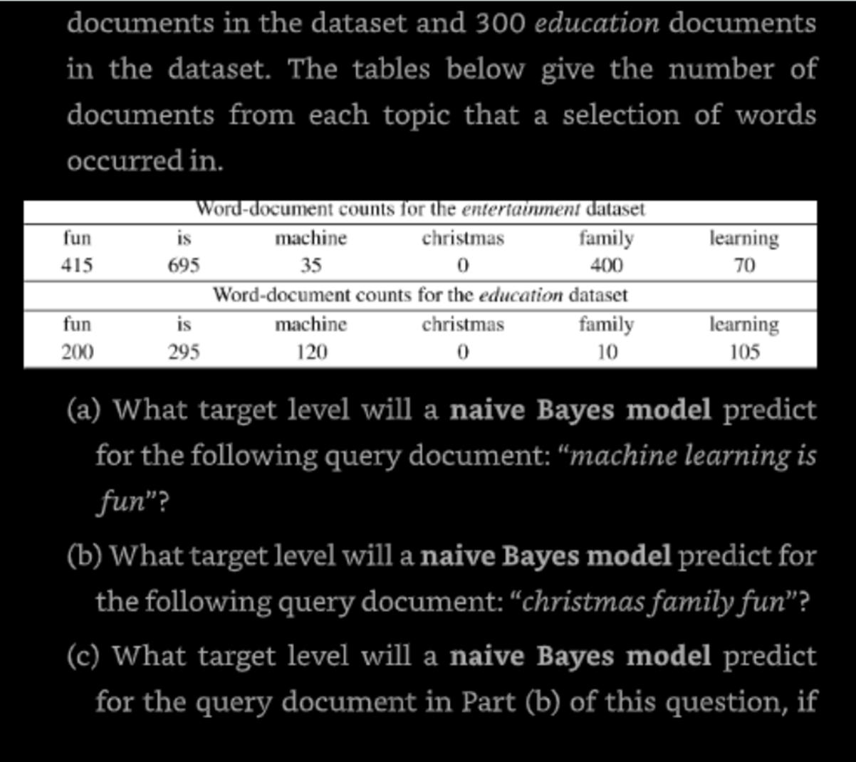 documents in the dataset and 300 ﻿education documents | Chegg.com