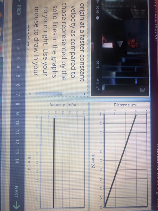 Solved Graphs and Motion Interactive Video Vignette Distance | Chegg.com