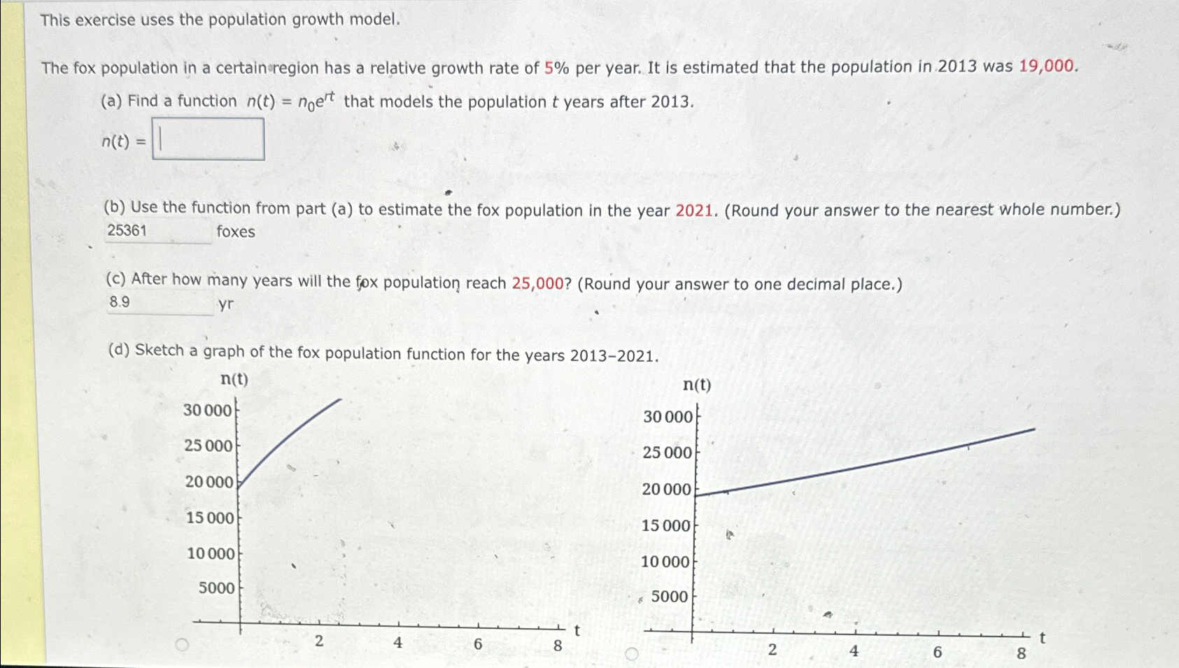 Solved This exercise uses the population growth model.The | Chegg.com