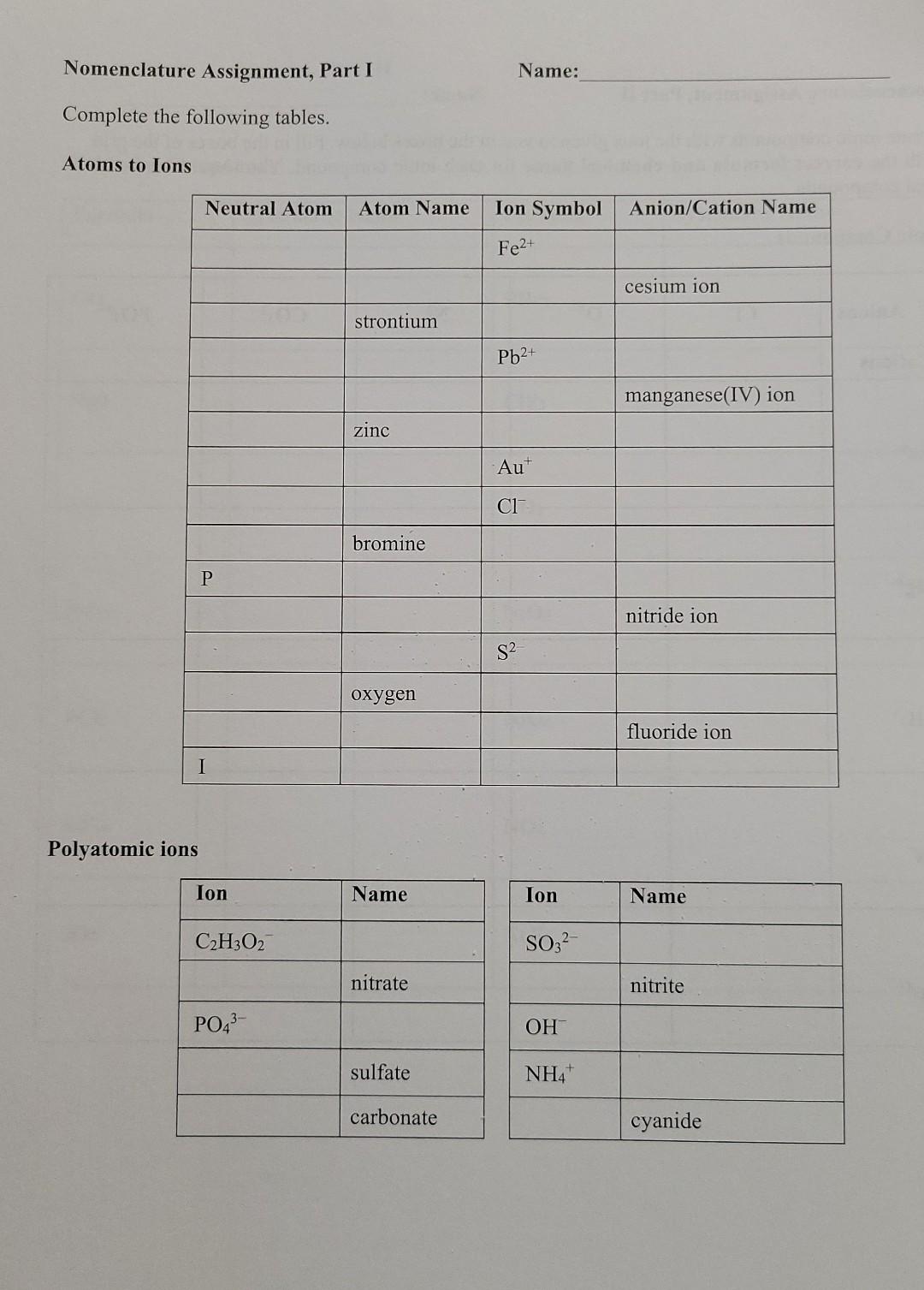 Solved Nomenclature Assignment, Part I Name: Complete the | Chegg.com