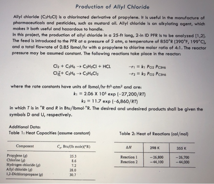 Production of Allyl Chloride Allyl chloride (C3HSCI) | Chegg.com