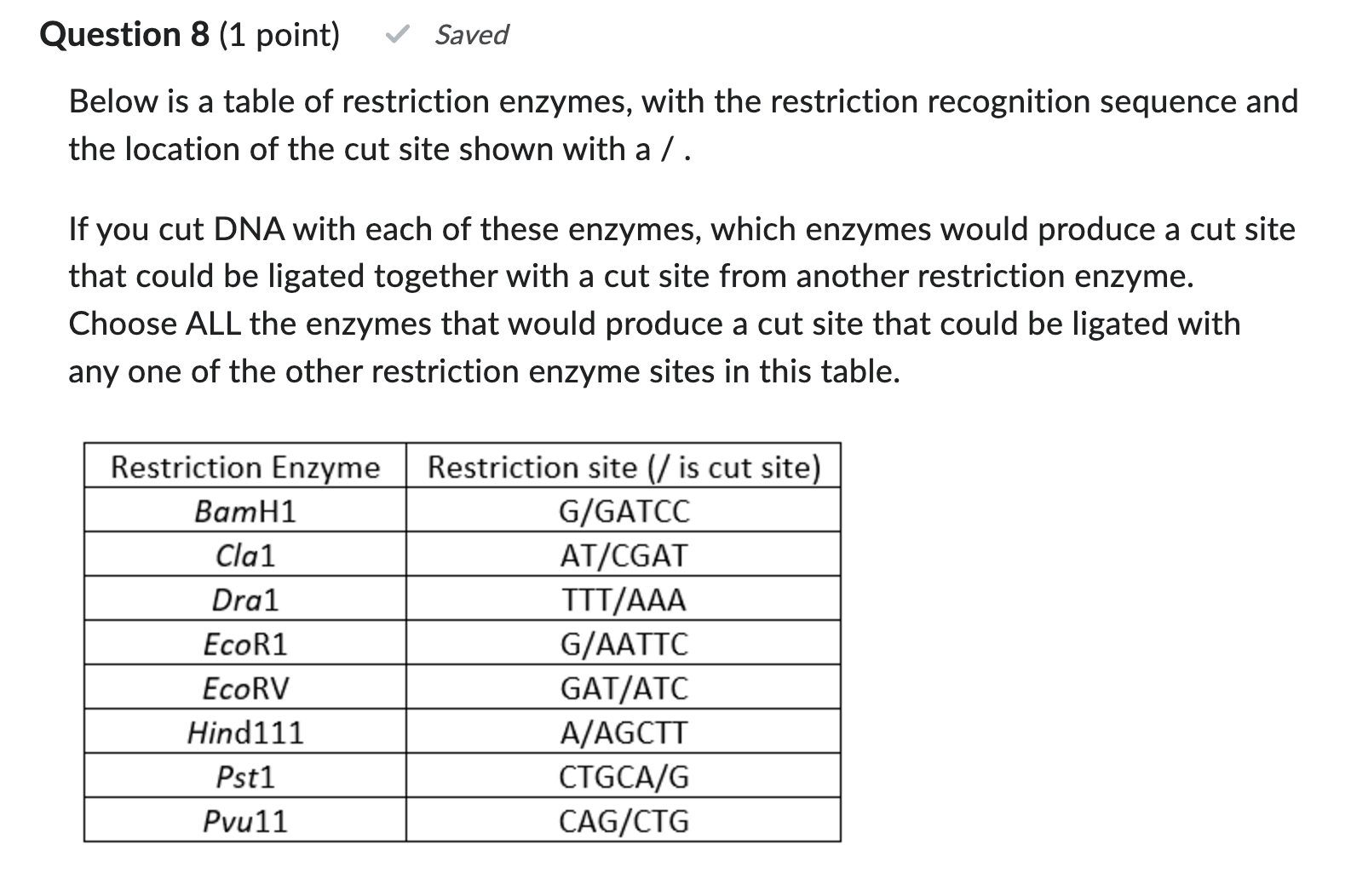 Solved Question 8 (1 ﻿point)Below is a table of restriction | Chegg.com