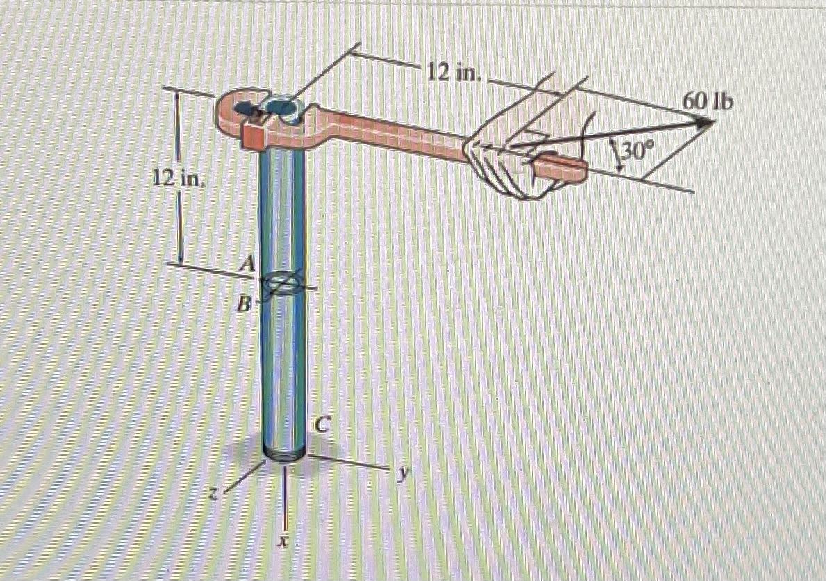 Solved The steel pipe has inner diameter of 4.11 ﻿and outer | Chegg.com