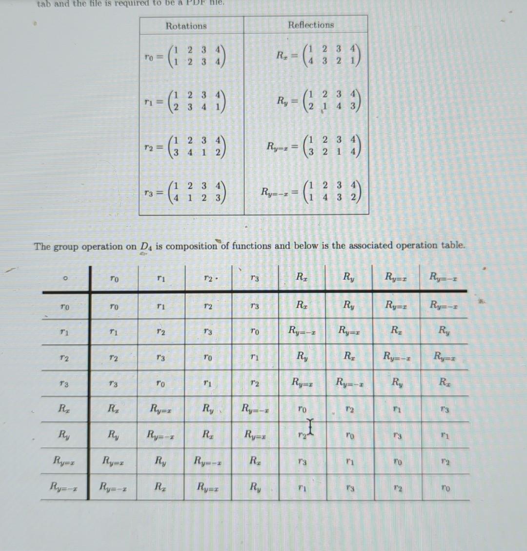Solved The group operation on D4 is composition of functions | Chegg.com