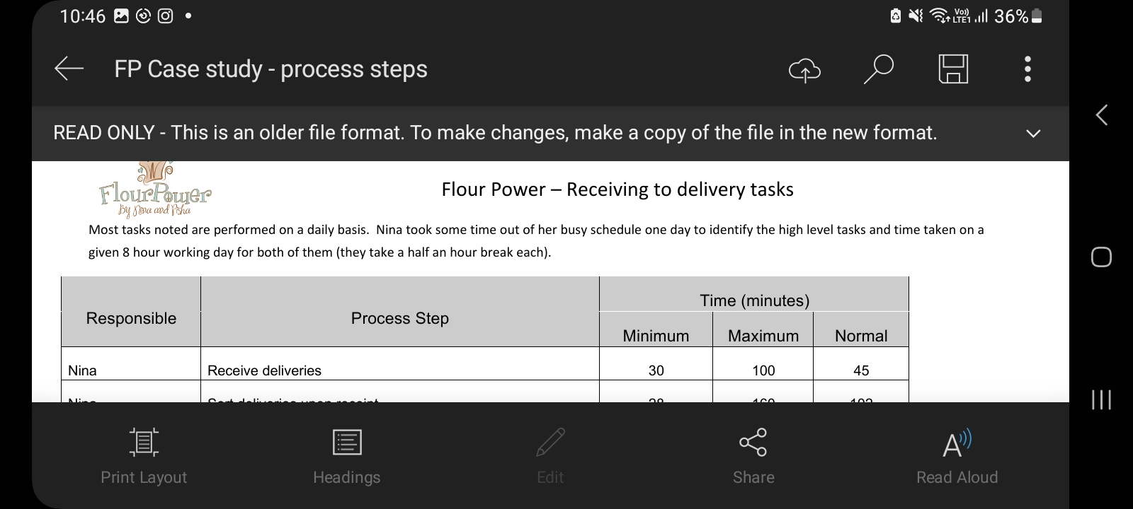 Solved Flour Power - ﻿Receiving to delivery tasksMost tasks | Chegg.com