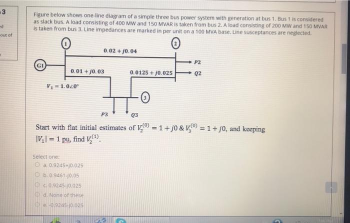 Solved -3 Figure below shows one line diagram of a simple | Chegg.com