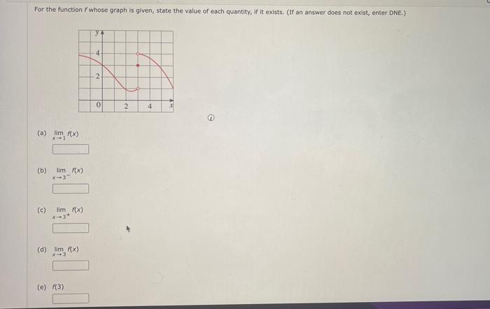 Solved For the function f whose graph is given, state the | Chegg.com