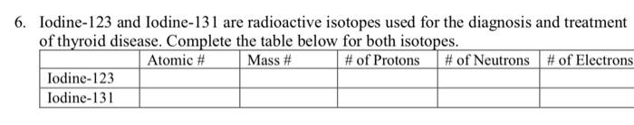Solved Iodine-123 and Iodine-131 are radioactive isotopes | Chegg.com