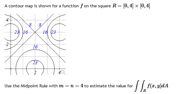 Solved A contour map is shown for a function f ﻿on the | Chegg.com