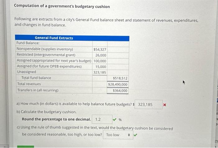 Solved Computation of a government's budgetary cushion | Chegg.com