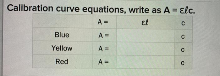 Solved Calibration curve equations, write as A = Elc. A= ει | Chegg.com