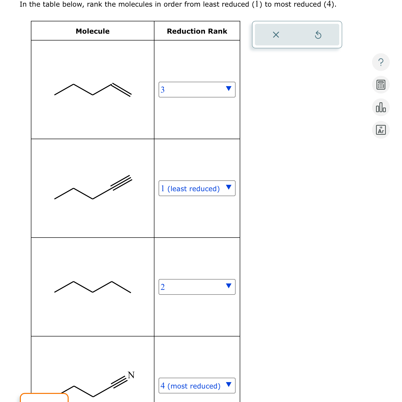 In the table below, rank the molecules in order from | Chegg.com