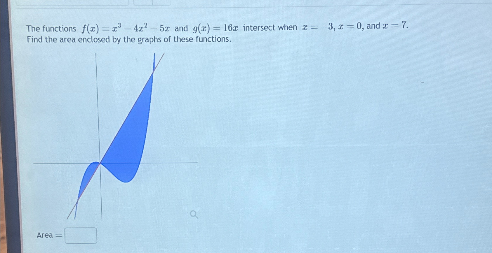 Solved The functions f(x)=x3-4x2-5x ﻿and g(x)=16x ﻿intersect | Chegg.com