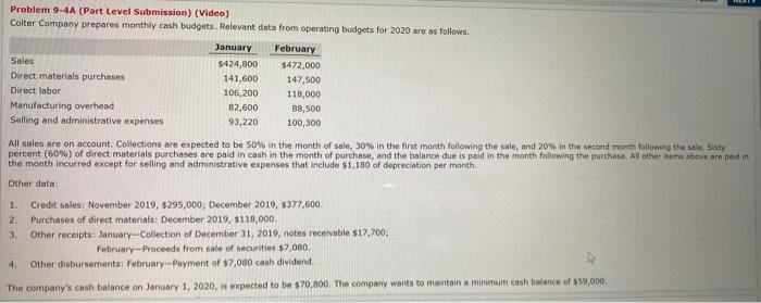 Solved Problem 9-4A (Part Level Submission) (Video) Colter | Chegg.com