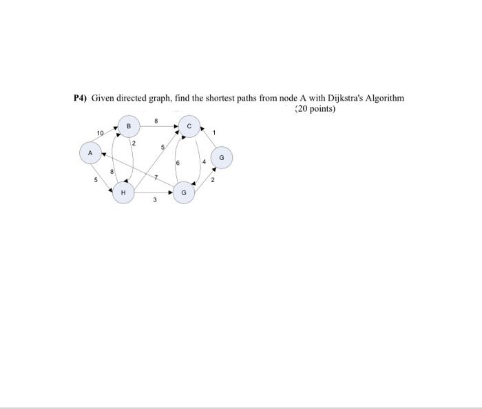 Solved P4) Given directed graph, find the shortest paths | Chegg.com