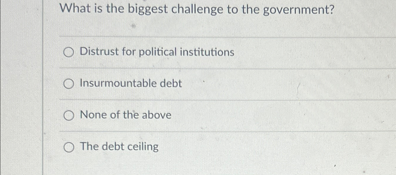 Solved What is the biggest challenge to the | Chegg.com
