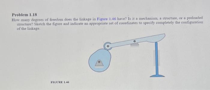 Solved Problem 1.18 How many degrees of freedom does the | Chegg.com