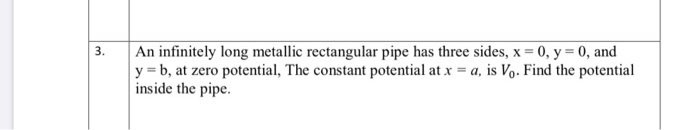 Solved 3. An infinitely long metallic rectangular pipe has | Chegg.com