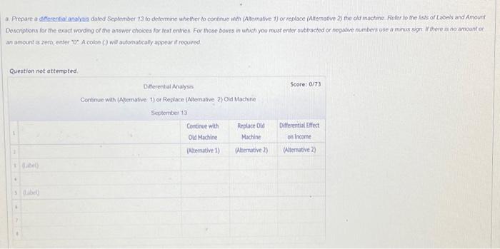 Solved A compary is considening replacing an old piece of | Chegg.com