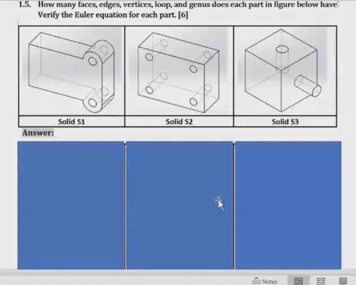 Solved 1.5. How many faces, edges, vertices, loop, and genus | Chegg.com