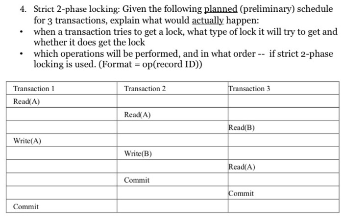 Solved 4. Strict 2-phase locking: Given the following | Chegg.com