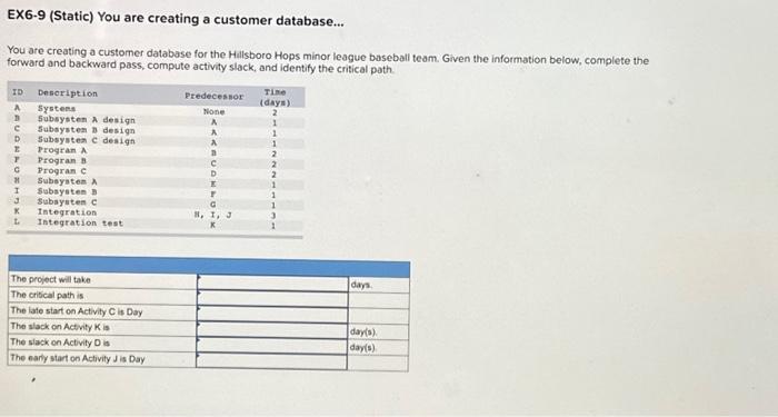 EX6-9 (Static) You are creating a customer | Chegg.com