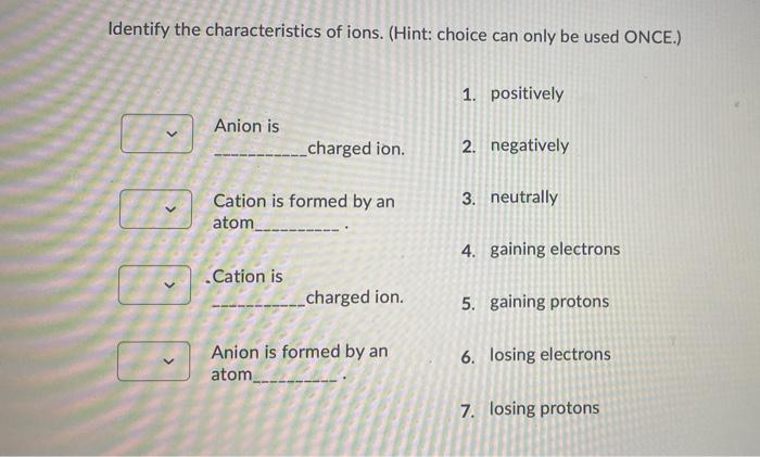 Solved Identify the characteristics of ions. (Hint: choice | Chegg.com