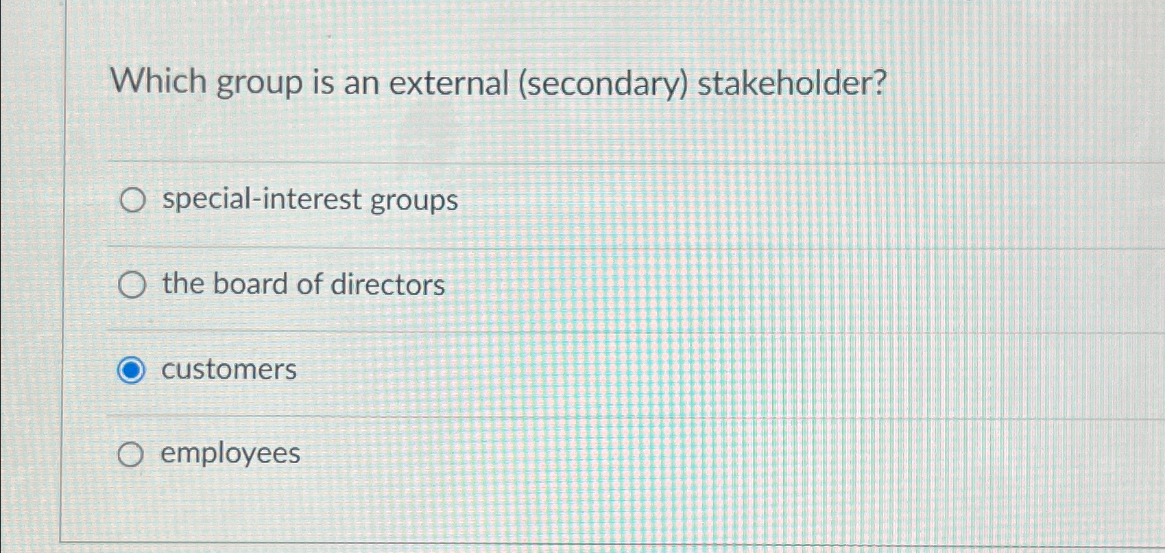 Solved Which group is an external (secondary) | Chegg.com