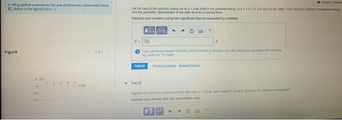 Solved A 100 g particle experiences the one-dimensional, | Chegg.com