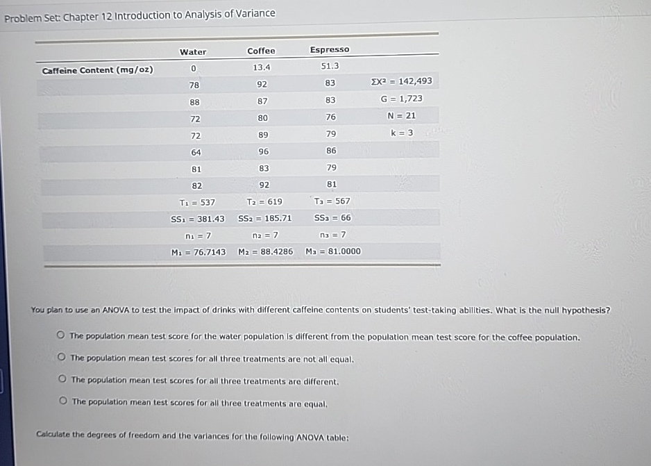 Solved Problem Set: Chapter 12 ﻿Introduction to Analysis of | Chegg.com