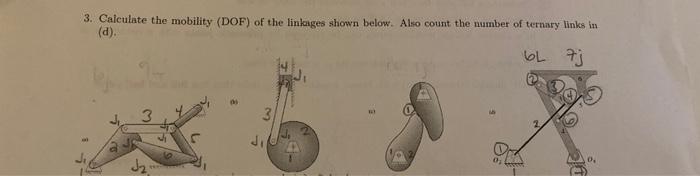Solved Calculate the mobility (DOF) of the linkages shown | Chegg.com