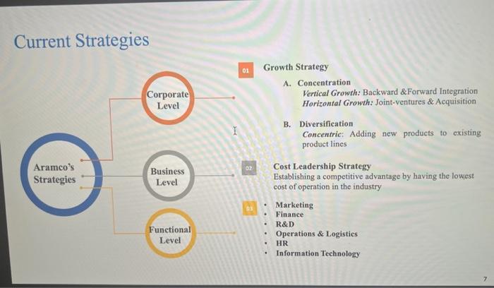 Solved what is the detailed explanation of this current | Chegg.com