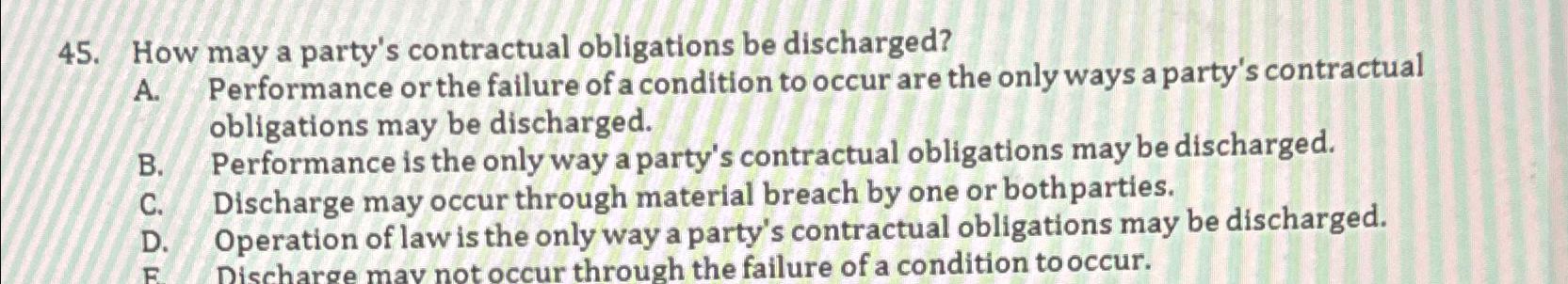 Solved How may a party's contractual obligations be | Chegg.com