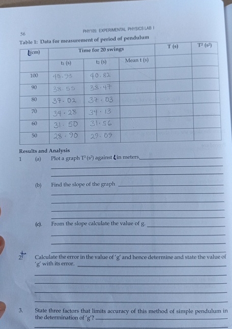 Solved : Data for measurement of period of pendulum.the time | Chegg.com