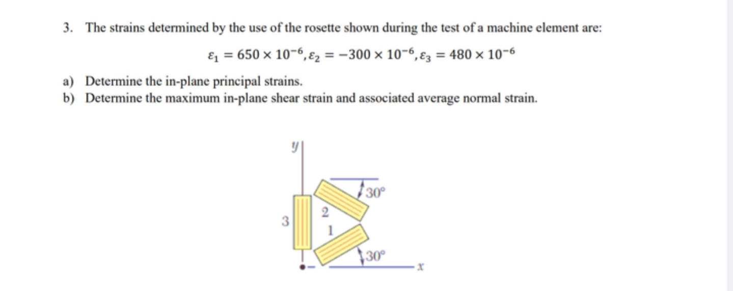 Solved The strains determined by the use of the rosette | Chegg.com