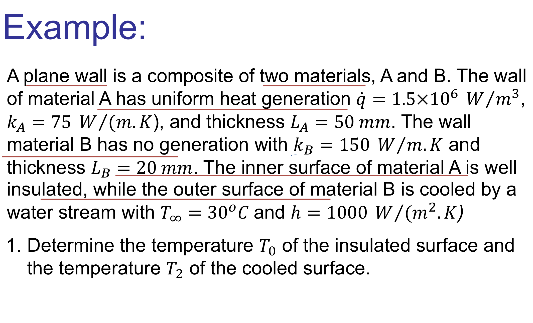 Solved A plane wall is a composite of two materials, A and | Chegg.com