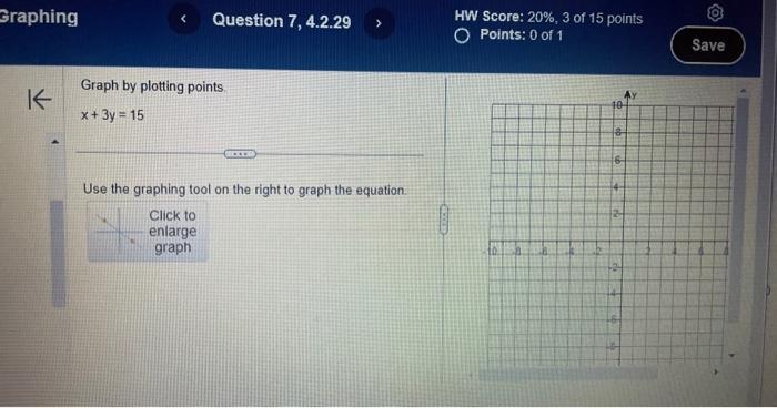 Solved Graph by plotting points x+3y=15 Use the graphing | Chegg.com