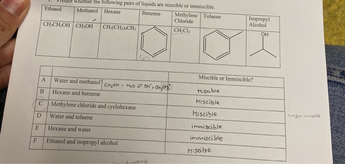 Solved - wnether the following pairs of liquids are miscible | Chegg.com