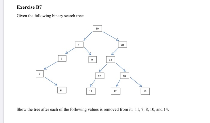 Solved Exercise B7 Given the following binary search tree: | Chegg.com