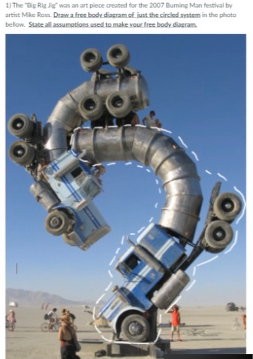 Solved 1) The Big Rig dig was an art piece created for the | Chegg.com