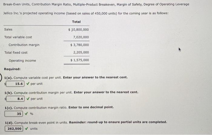 Solved Break-Even Units, Contribution Margin Ratio, | Chegg.com