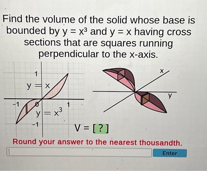 Solved Find the volume of the solid whose base is bounded by | Chegg.com
