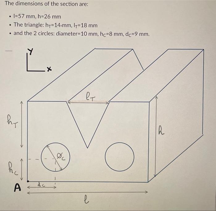Solved Find the moment of inertia and radius of gyration of | Chegg.com