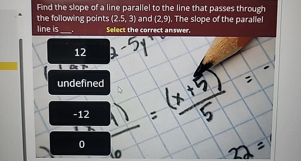 Solved Find the slope of a line parallel to the line that | Chegg.com